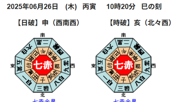 大雨｜近藤未来鑑定 近藤 光 【年中無休】｜coconalaブログ